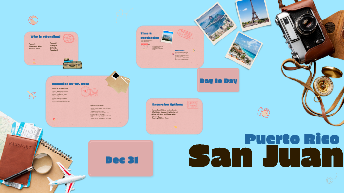 Puerto Rico by Shavonda Allen on Prezi