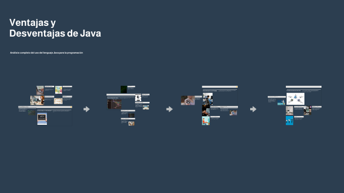 Ventajas y Desventajas de Java by marcela mahecha on Prezi