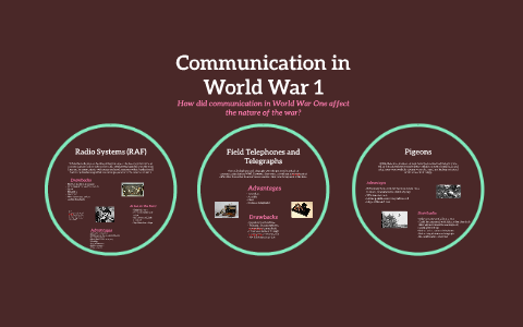 Communication in World War 1 by Maddy Williams on Prezi