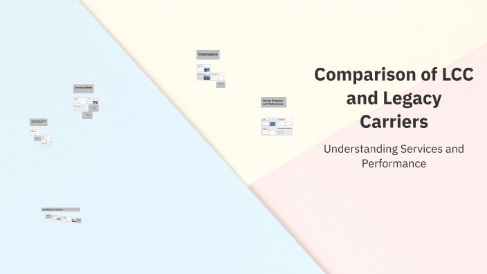 Comparison of LCC and Legacy Carriers by Zain Fatima on Prezi