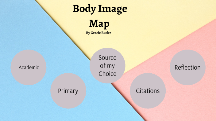 Body Image Research Map by Grace Butler on Prezi