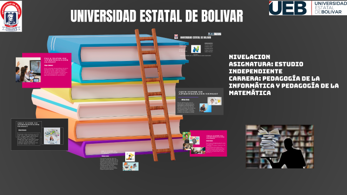 Aprendizaje by Natalia Priscila Chacha Coles on Prezi