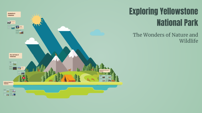 Exploring Yellowstone National Park by Jayce on Prezi