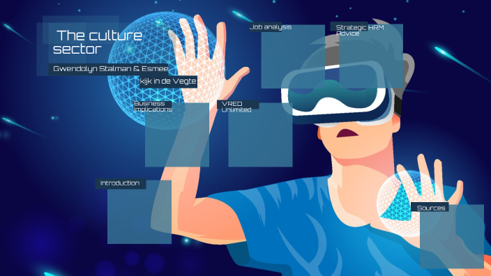 Smart industry timeline by Esmee Kijk in de Vegte on Prezi