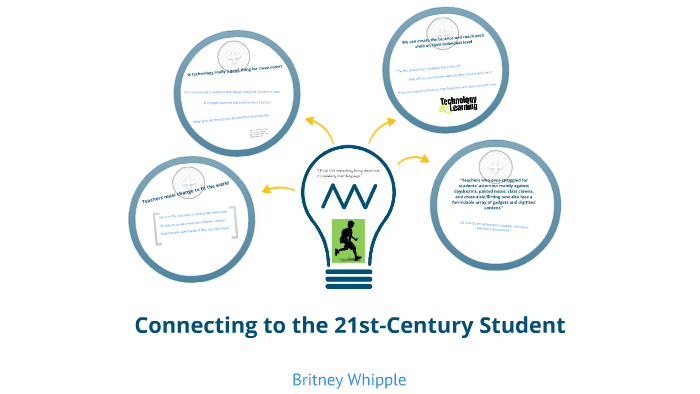 Connecting to the 21st-century student by Britney Whipple on Prezi