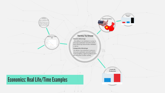Economics: Real Life/Time Examples by Christie Gallegos on Prezi