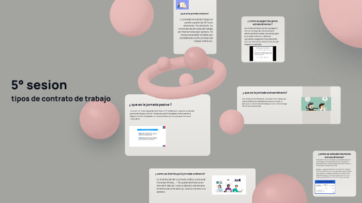 5° sesion: by Mary Nilo on Prezi