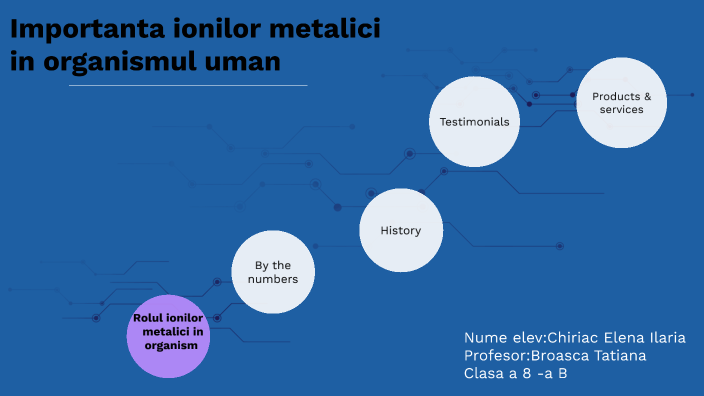Importanța ionilor metalici pentru organismul uman by elena chiriac on ...