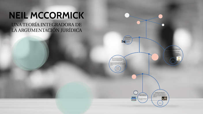 NEIL MCCORMICK LSMX by Liz Domìnguez on Prezi