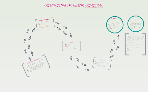 estructura de datos estaticas by Julisa Balcazar on Prezi