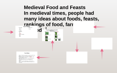 Food Ranking by Leah Marzilli on Prezi