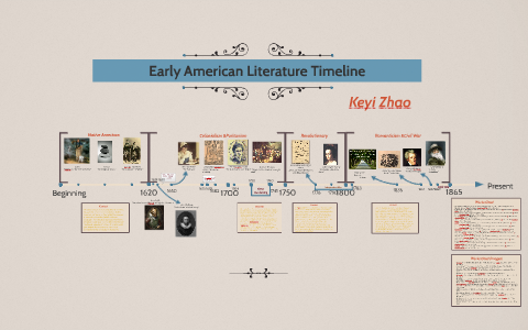 Early American Literature Timeline by Keyi Zhao on Prezi