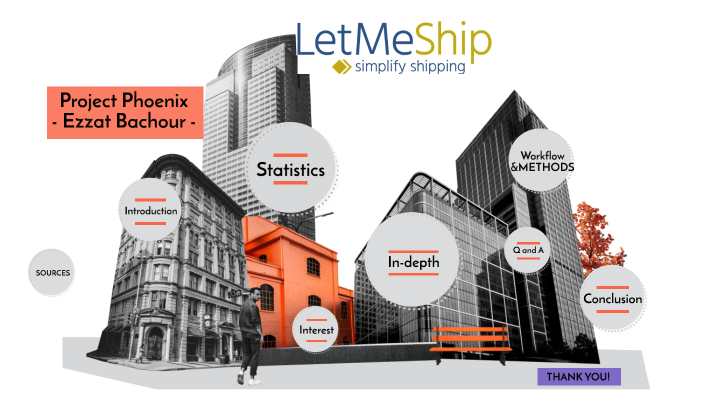 LetMeShip - Project Phoenix by ezzat bashour on Prezi