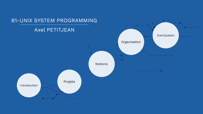 B1-Unix System Programming by Axel PETITJEAN on Prezi