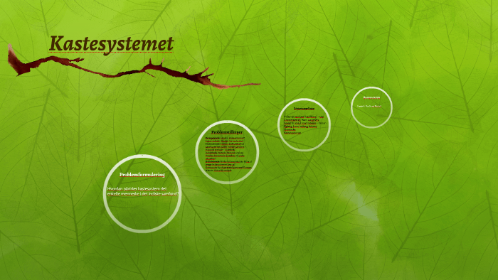 Kastesystemet by August Bek on Prezi