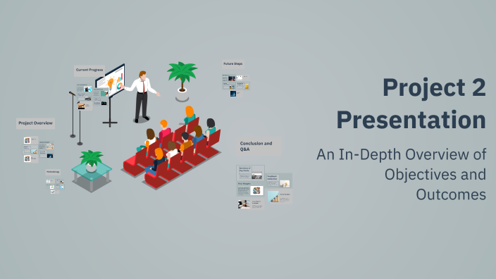 Project 2 Presentation by Mansour almaeeni on Prezi