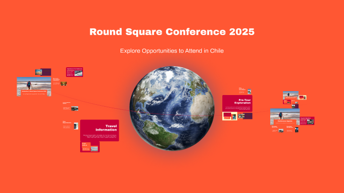 Round Square Conference 2025 by Nomkhitha Minya on Prezi