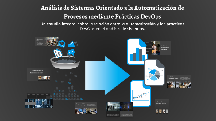 Análisis de Sistemas Orientado a la Automatización de Procesos mediante Prácticas DevOps by ...