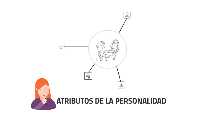 ATRIBUTOS DE LA PERSONALIDAD by Diana Uribe on Prezi