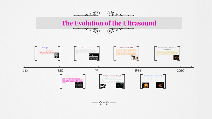 The Evolution of the Ultrasound by jasmine chestnut on Prezi