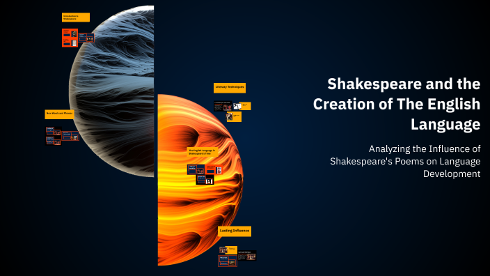 Shakespeare and the Creation of The English Language by Светлана ...