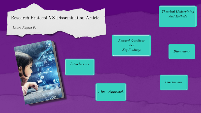 Research Protocol VS Dissemination Article by Lau Belmont on Prezi