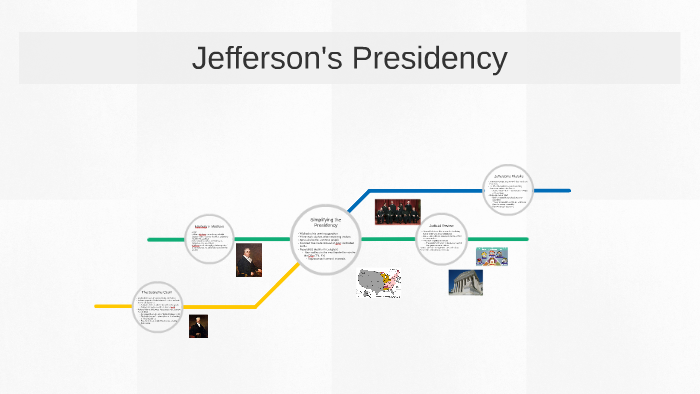 Jefferson's Presidency by Meghan Hudson on Prezi