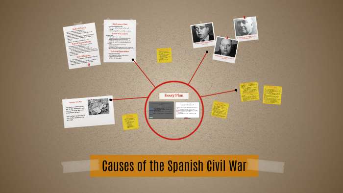 Causes of the Spanish Civil War by Ale Blanco Quiroga on Prezi