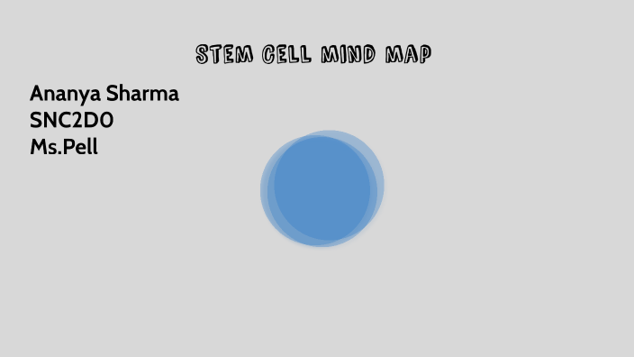 Stem Cell Mind Map by Ananya Sharma on Prezi