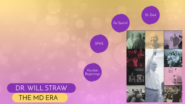 Dr. Will Straw - The MD Era by Jennifer Tran on Prezi