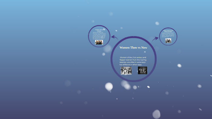 Women Then vs Now by Madelynn Adams on Prezi