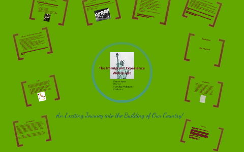 The Immigrant Experience WebQuest by Eleanor Ayres on Prezi
