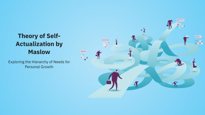 Maslow's Theory of Self-Actualization by Олексій Морозов on Prezi