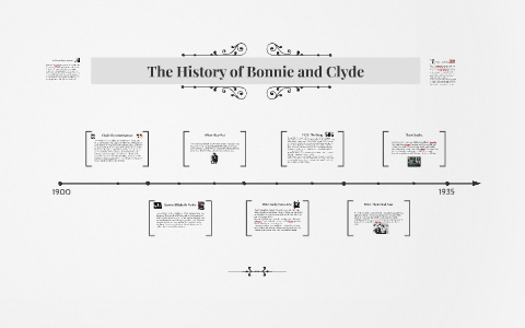 The History of Bonnie and Clyde by Hannah Kay on Prezi