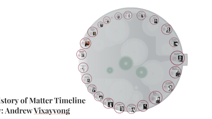 History of Matter Timeline by Andrew Vixayvong on Prezi
