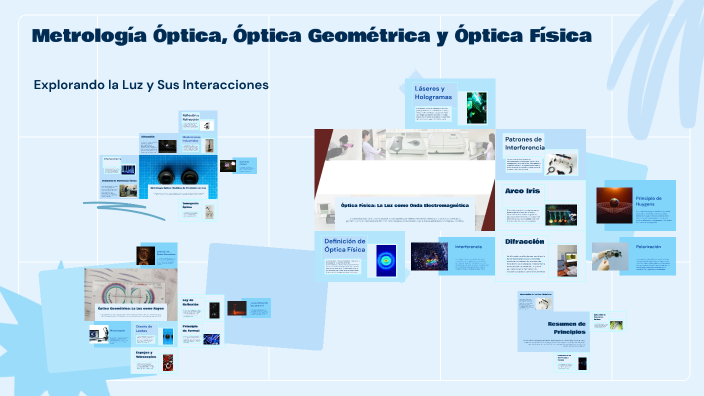 Metrología Óptica, Óptica Geométrica y Óptica Física by maria lizbeth ...