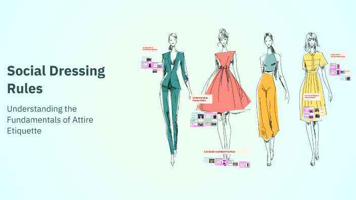 Social Dressing Rules by wulan alhafiz on Prezi