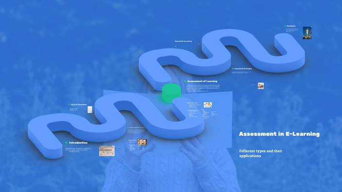 Assessment in E-Learning by Nicole Chandler on Prezi