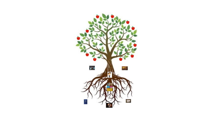 Ward Mission Plan by Rodney McGlew on Prezi