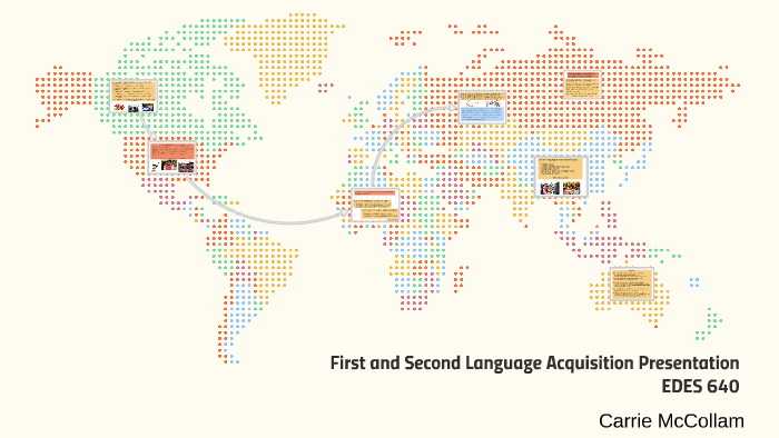 First And Second Language Acquisition Presentation By On Prezi
