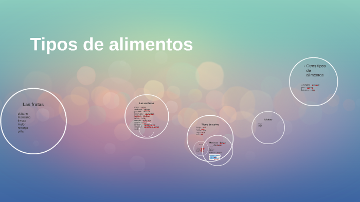 Tipos de alimentos by Cristina Andreea