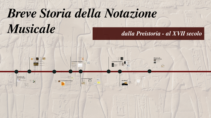Storia della Notazione Musicale by Stefano Paolisso on Prezi