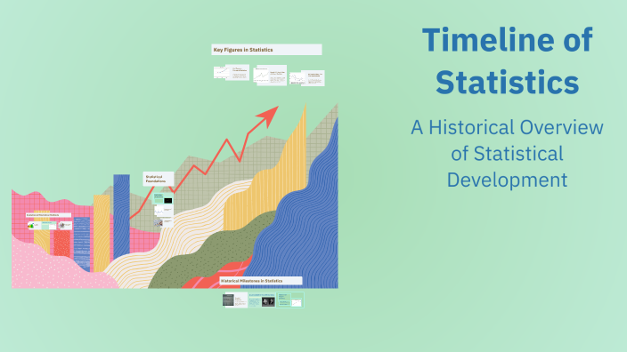 Timeline of Statistics by Valeria Moreno on Prezi