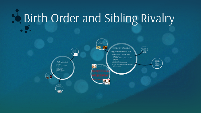 Birth Order and Sibling Rivalry by on Prezi
