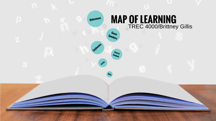 Map of Learning by Brittney Gillis on Prezi