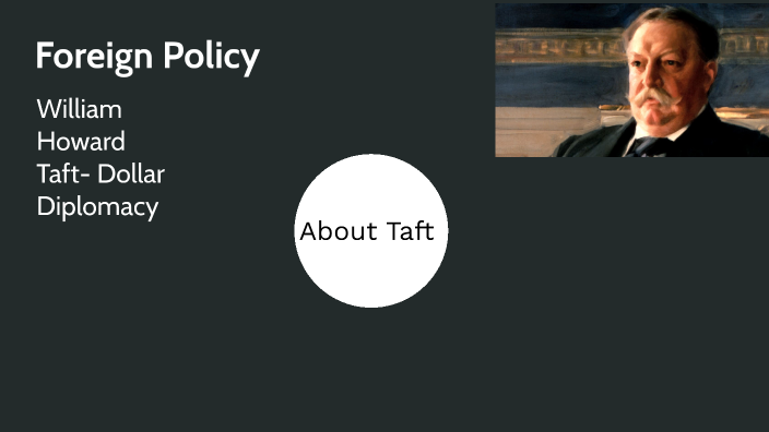 Foreign Policy- William Howard Taft by aster mcnutt on Prezi