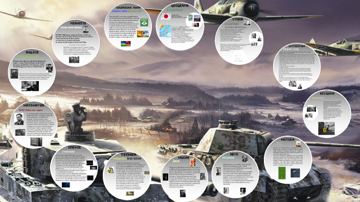 CONFLITTI DEL 20' SECOLO by Christian Simonelli on Prezi