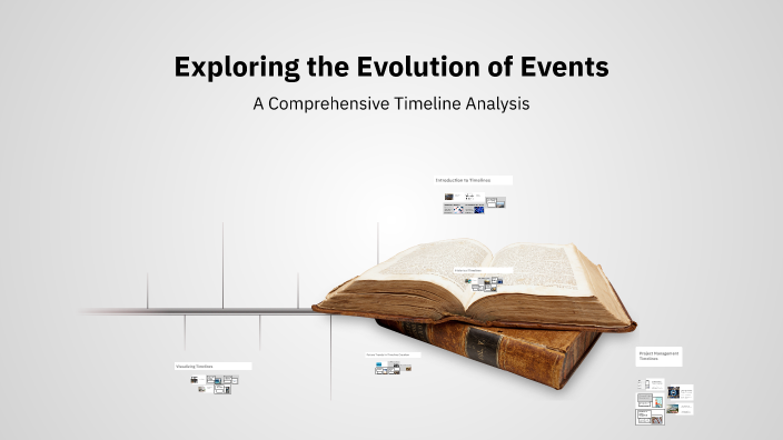 Exploring the Evolution of Events by Heli Shah on Prezi