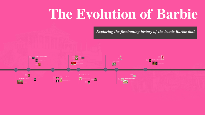 The Evolution of Barbie by Avah Jadavji on Prezi