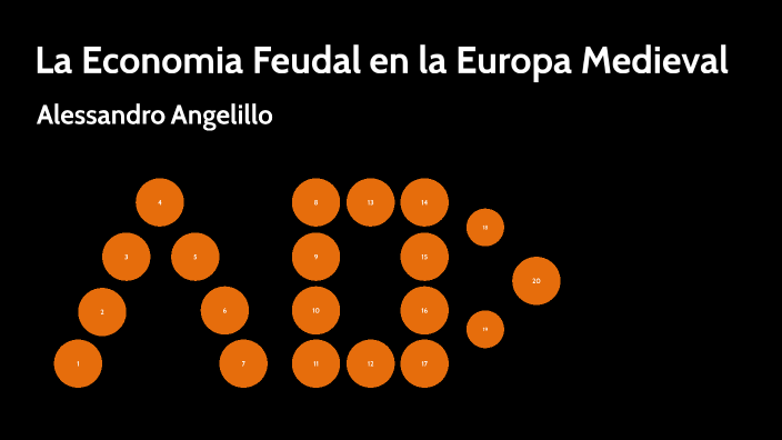 La economia feudal En La Europa Medieval by Alessandro Angelillo on Prezi